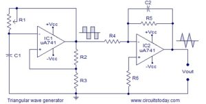 Designing a Single Op-Amp Triangle Wave Generator – PCB Isolation